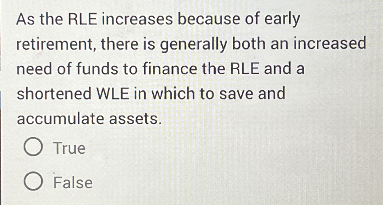Solved As the RLE increases because of earlyretirement, | Chegg.com