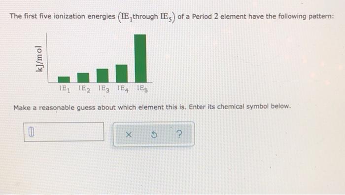 Solved The first five ionization energies (IE, through IE) | Chegg.com