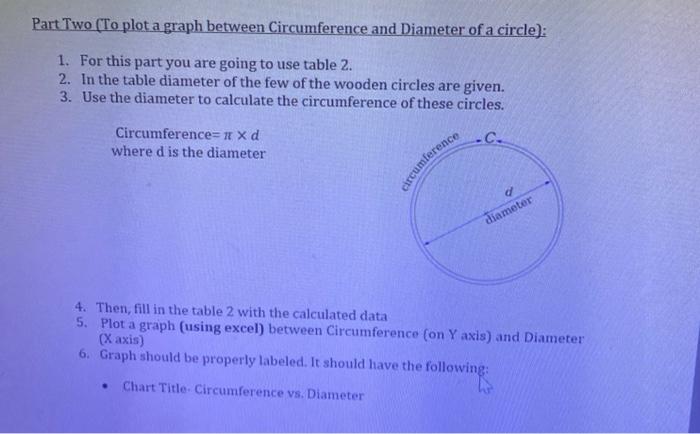 Solved Part Two (To plot a graph between Circumference and | Chegg.com