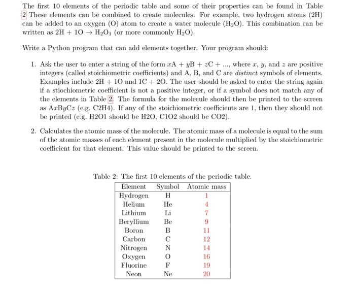 Solved The first 10 elements of the periodic table and some | Chegg.com