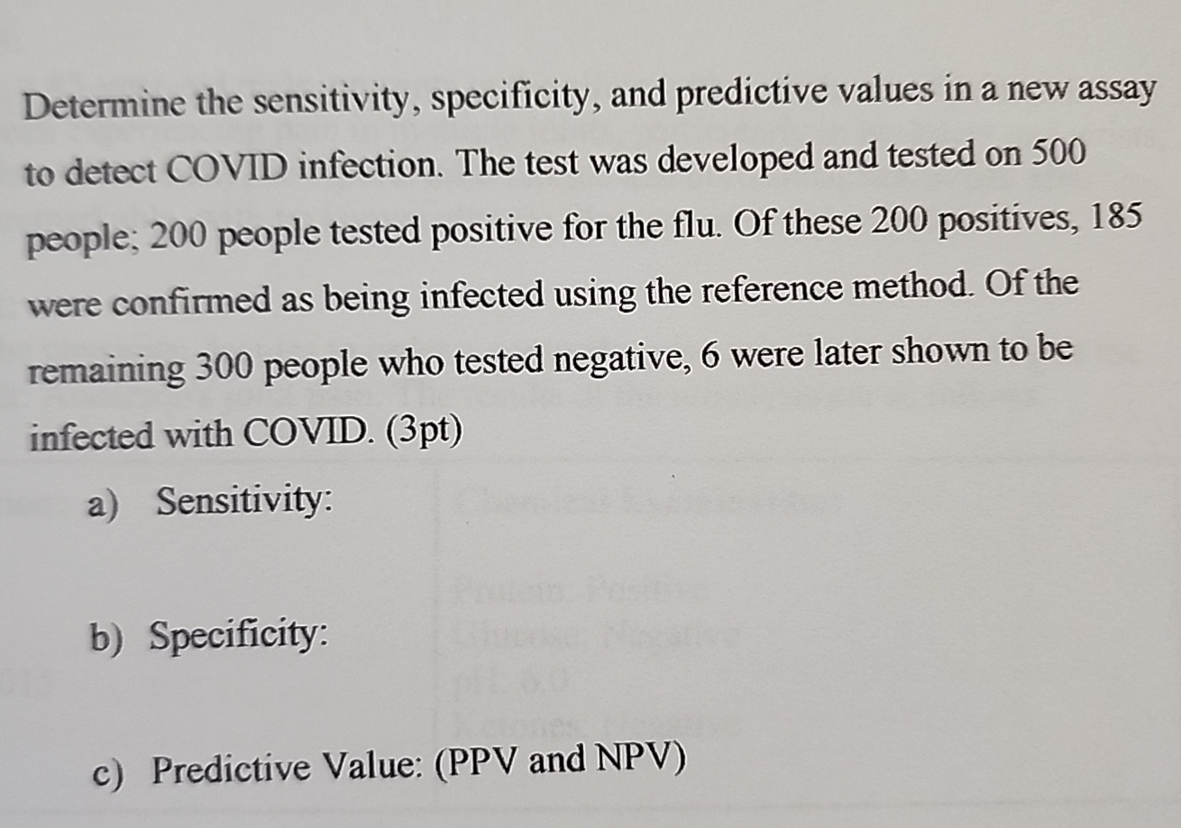Solved Determine the sensitivity, ﻿specificity, and | Chegg.com