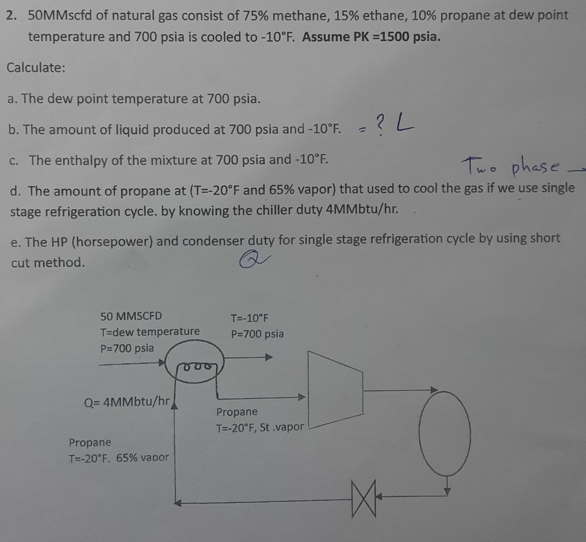 Solved 50MM ﻿Mscfd of natural gas consist of 75% ﻿methane, | Chegg.com