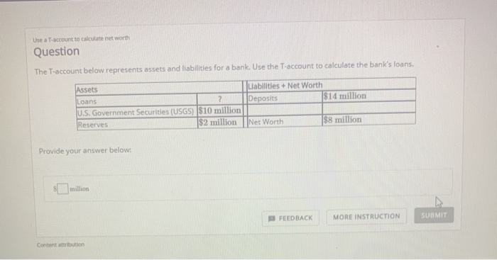 Solved Use a T-account to calculate net worth Question The | Chegg.com