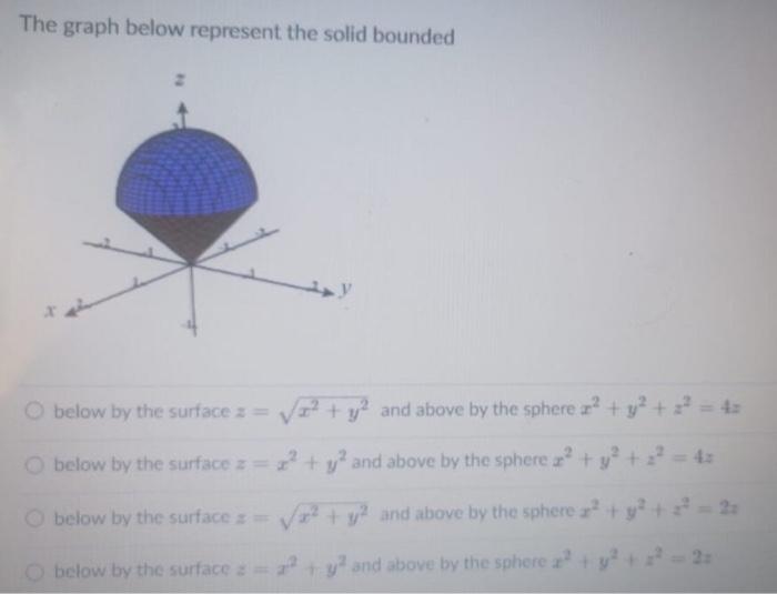 Solved The graph below represent the solid bounded below by | Chegg.com