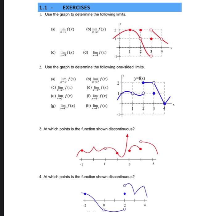 Solved 1.1 - ﻿EXERCISESUse the graph to determine the | Chegg.com