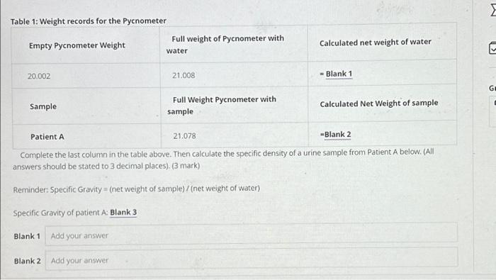 Solved Table 1: Weight records for the Pycnometer Empty | Chegg.com