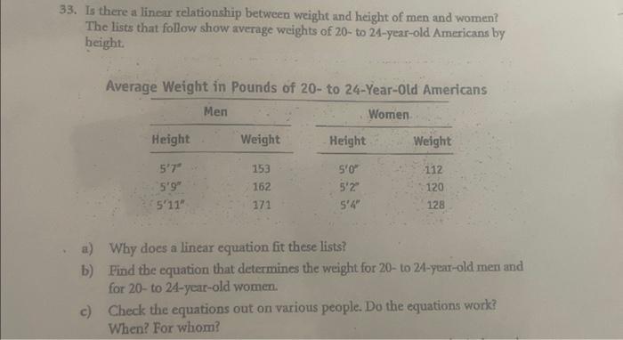 Solved 33. Is there a linear relationship between weight and | Chegg.com
