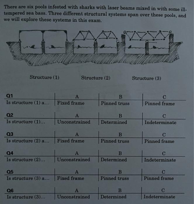 Solved There are six pools infested with sharks with laser | Chegg.com