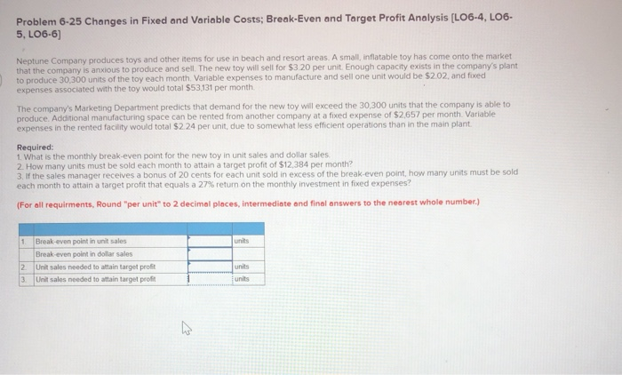 Solved Problem 6-25 Changes in Fixed and Variable costs; | Chegg.com