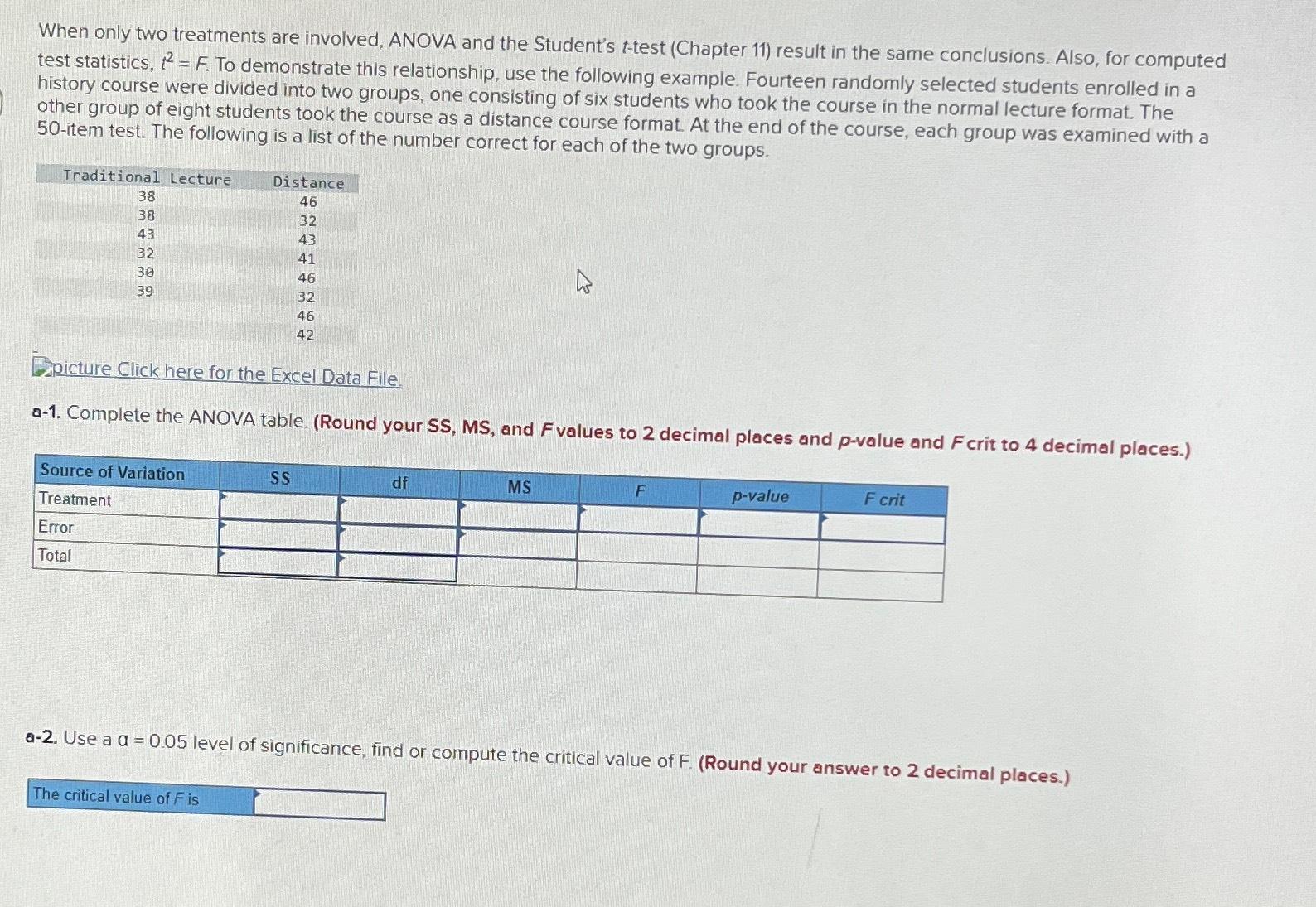 Solved When only two treatments are involved, ANOVA and the | Chegg.com