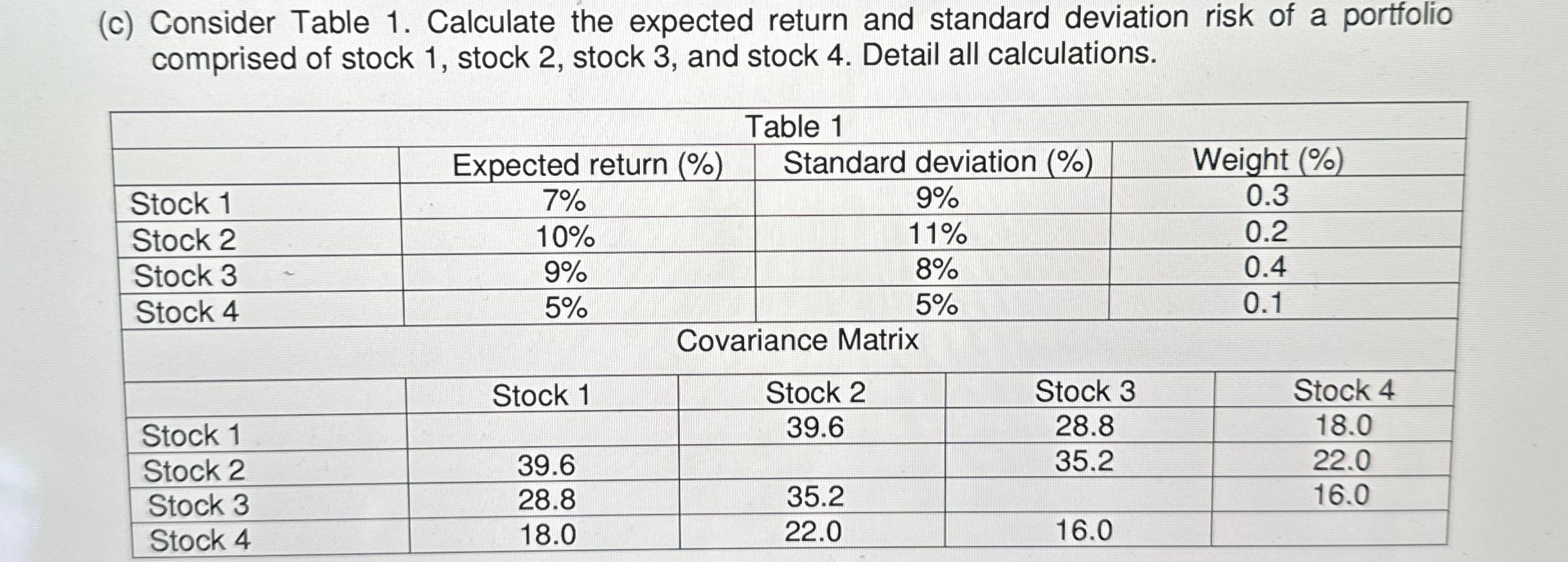 Solved (c) ﻿Consider Table 1. ﻿Calculate the expected return | Chegg.com