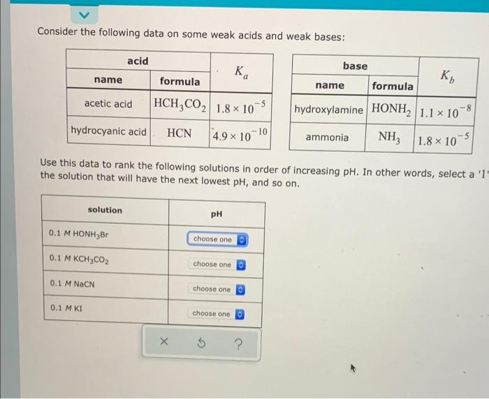 Solved Consider the following data on some weak acids and | Chegg.com