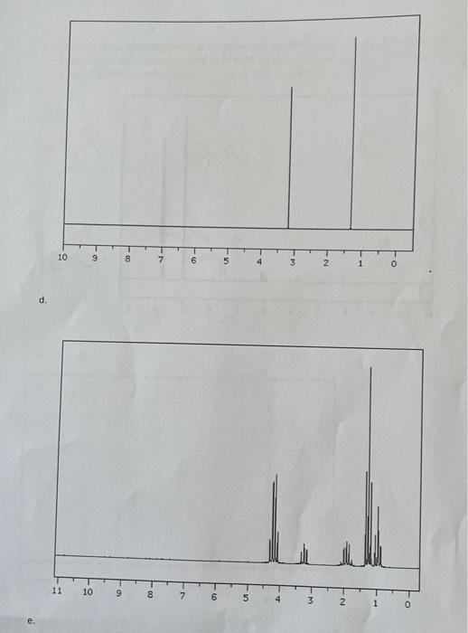 Solved 2. For each of the following chemical structures a H1 | Chegg.com