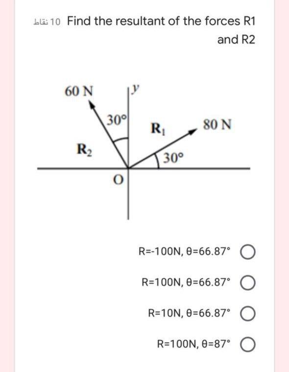 Solved b@ 10 Find the resultant of the forces R1 and R2 60 N | Chegg.com