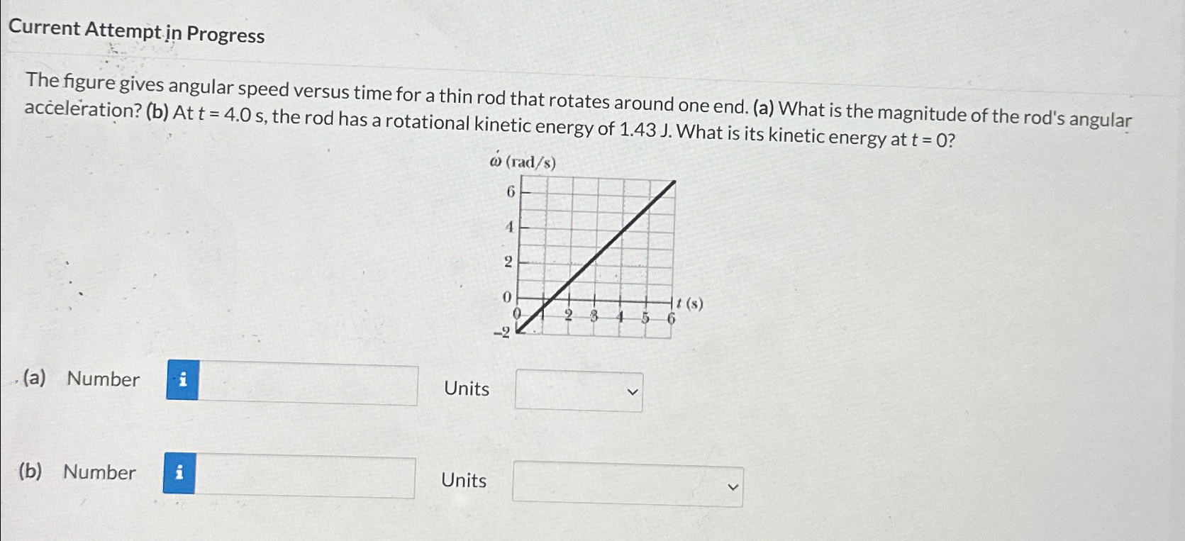 Solved Current Attempt.in ProgressThe figure gives angular | Chegg.com