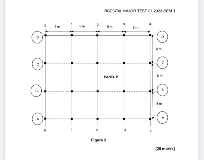 Solved QUESTION TWO A 200 mm thick classroom slab's layout | Chegg.com
