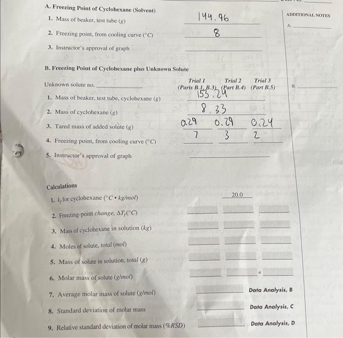 A. Freezing Point of Cyclohexane (Solvent) 1. Mass of | Chegg.com