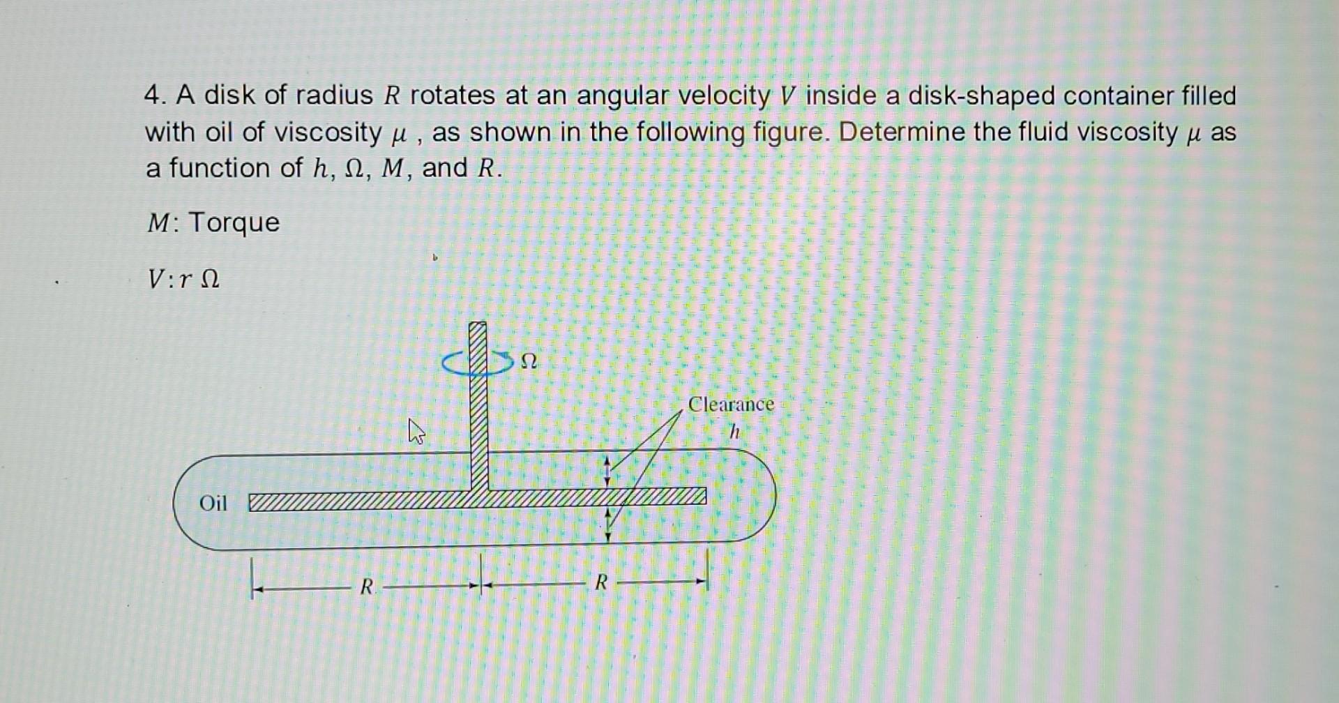Solved 4. A disk of radius R rotates at an angular velocity | Chegg.com Solved 4. A disk of radius R rotates at an angular velocity | Chegg.com