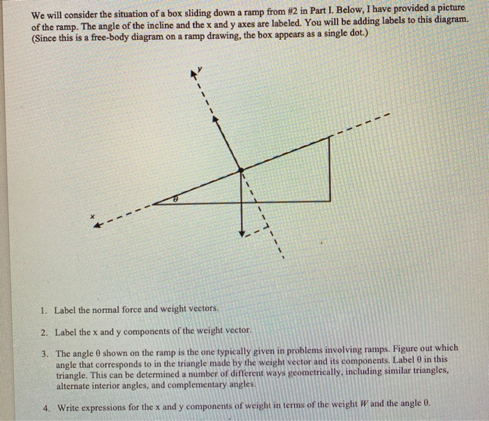 Solved We will consider the situation of a box sliding down | Chegg.com