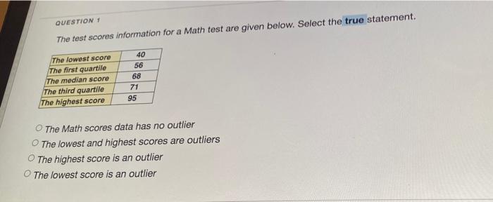 Solved QUESTION 1 The test scores information for a Math | Chegg.com