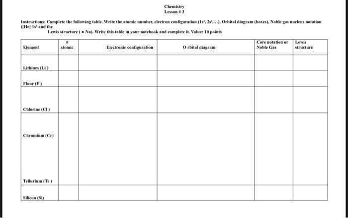 Solved Chemistry Lesson #3 Instructions: Complete the | Chegg.com