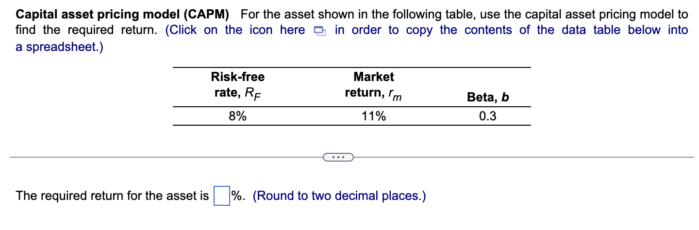 Solved Capital asset pricing model (CAPM) ﻿For the asset | Chegg.com