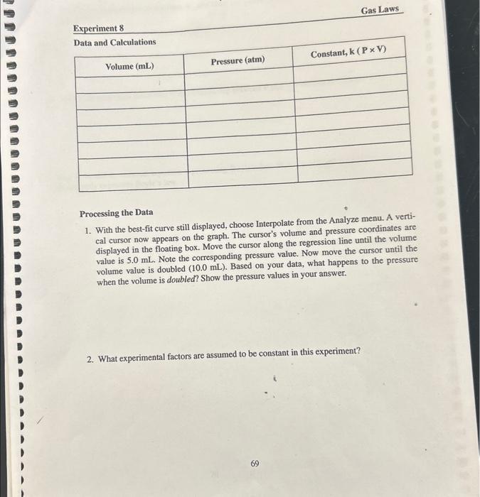 Solved Processing the Data 1. With the best-fit curve still | Chegg.com