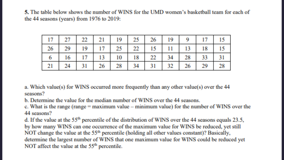 Solved The table below shows the number of WINS for the UMD | Chegg.com