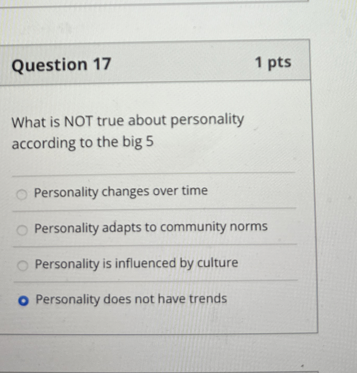 Solved Question 171 ﻿ptsWhat is NOT true about personality | Chegg.com