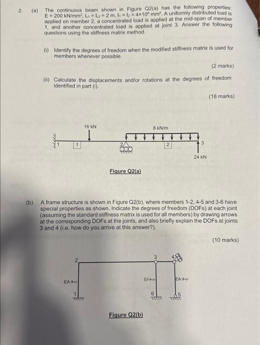 (a) The continuous beam shown in Figure Q2(a) has the | Chegg.com