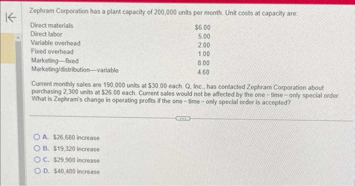 Solved Zephram Corporation has a plant capacity of 200,000 | Chegg.com