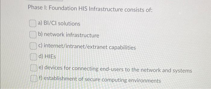 Solved Elements critical to implementation success include: | Chegg.com