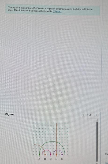 [Solved]: Five equal-mass particles (A-E) enter a region of