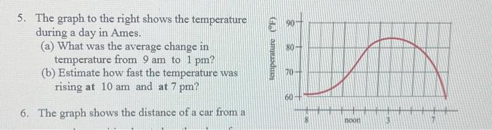 Solved 5. The graph to the right shows the temperature | Chegg.com