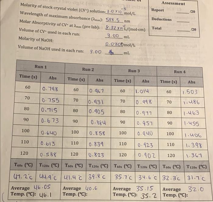 Solved C-mnlate the following table relating the temperature | Chegg.com