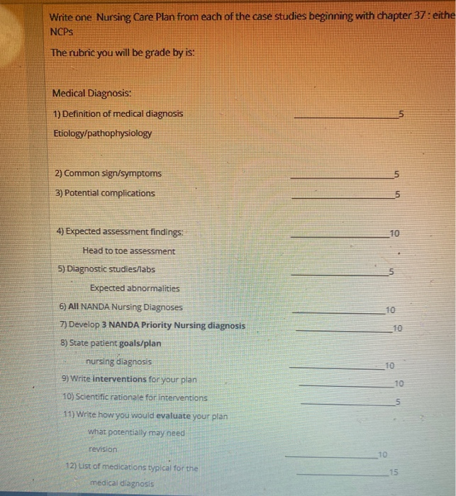 Solved Write a Nursing care plan (NCP) for the above case | Chegg.com