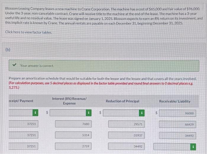 Solved Blossom Leasing Company leases a new machine to Crane | Chegg.com