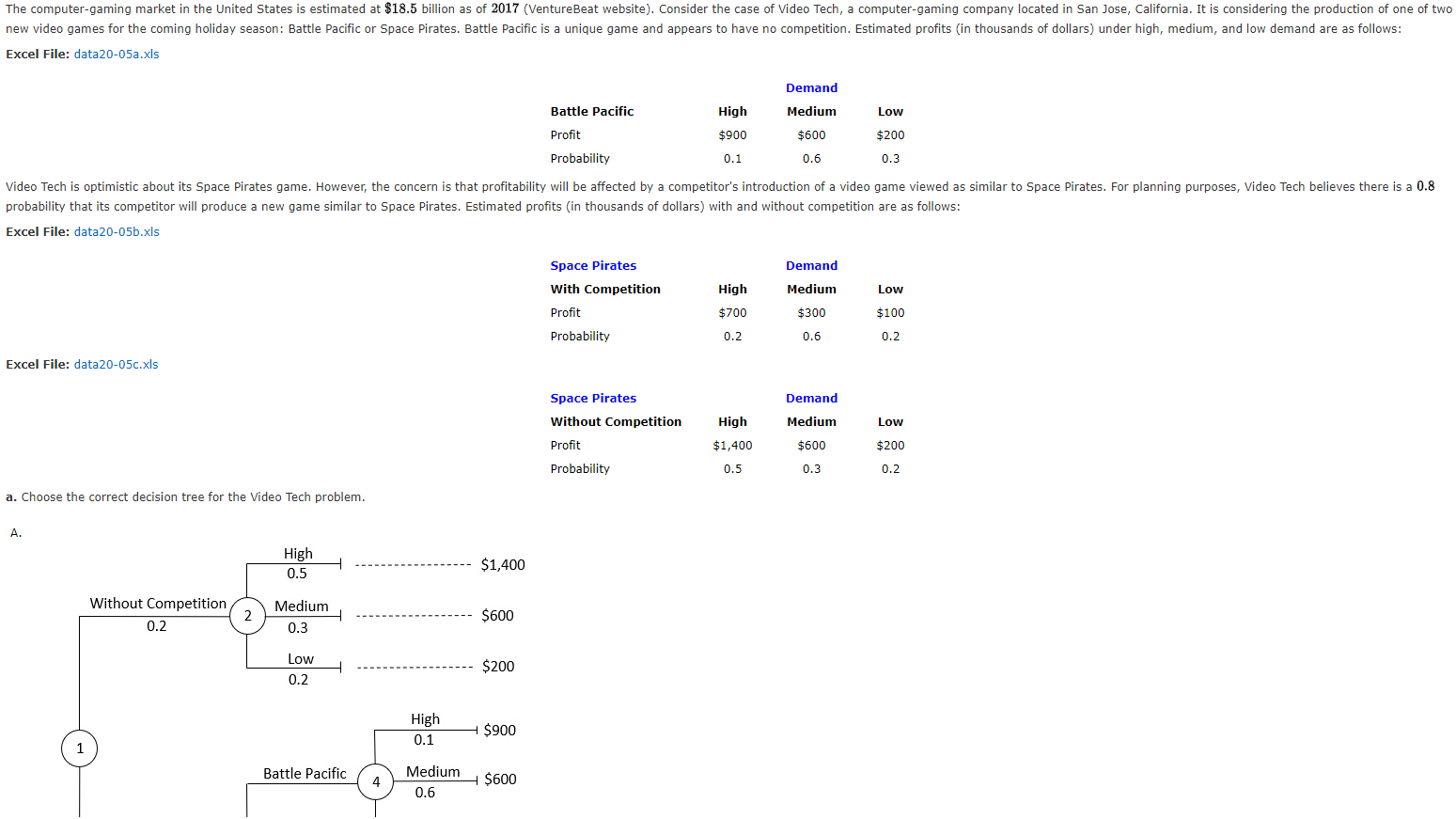 Solved Excel File: data20-05a.xlsprobability that its | Chegg.com
