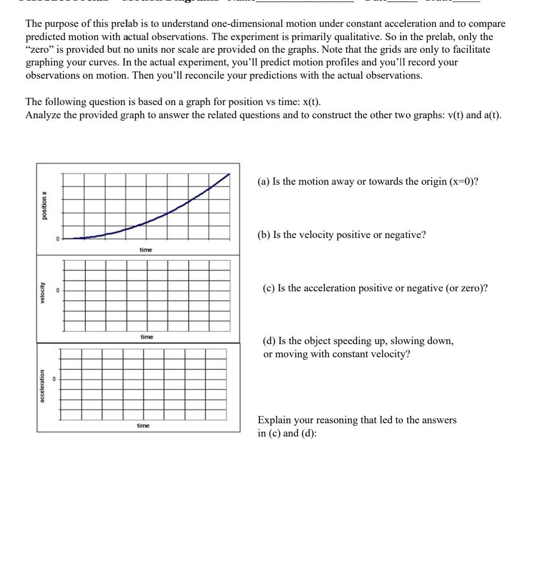 Solved The purpose of this prelab is to understand | Chegg.com