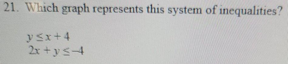 Solved 21. Which graph represents this system of | Chegg.com