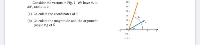 Solved 301 25 20 Consider the vectors in Fig. 1. We have a = | Chegg.com