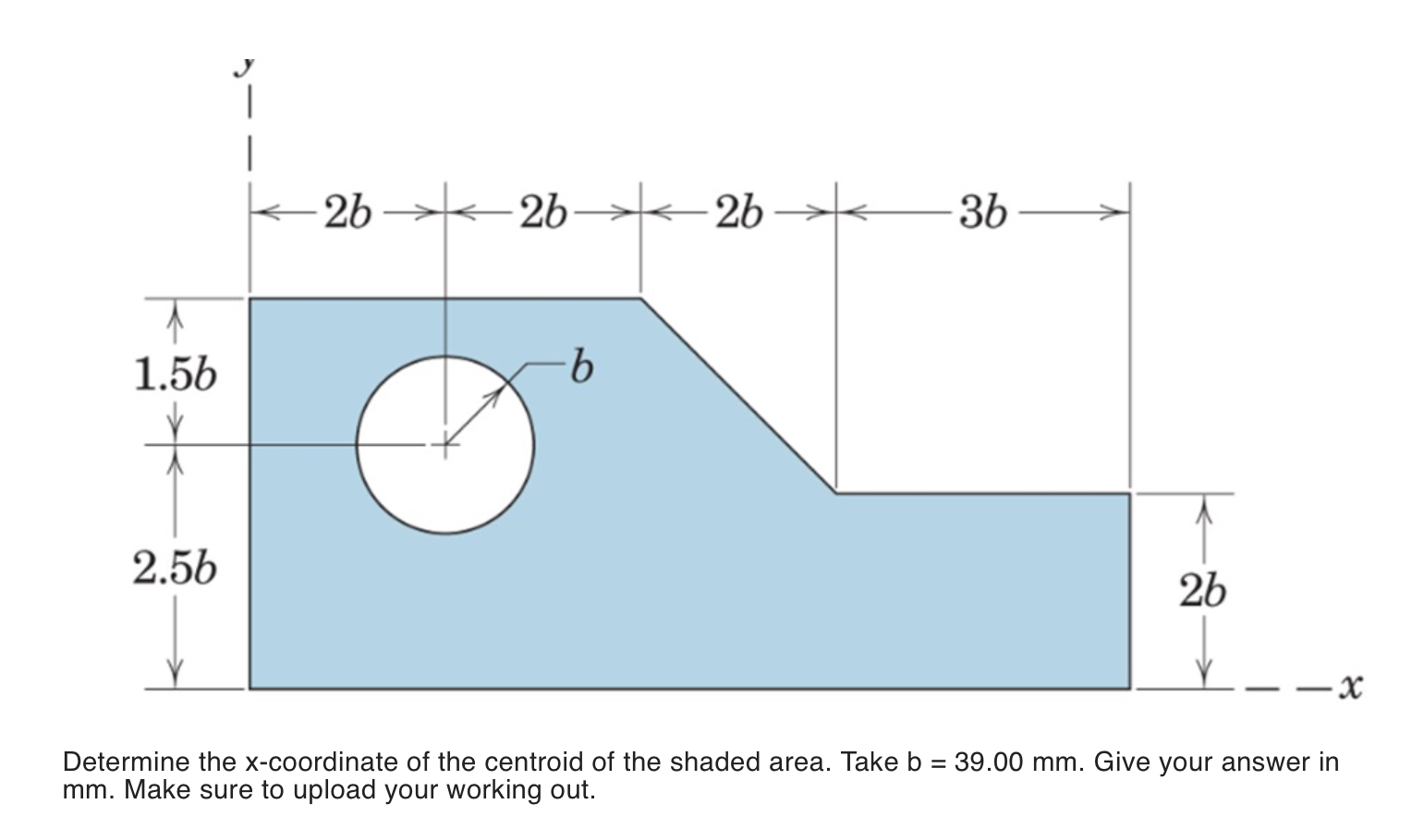Solved Determine the x-coordinate of the centroid of the | Chegg.com