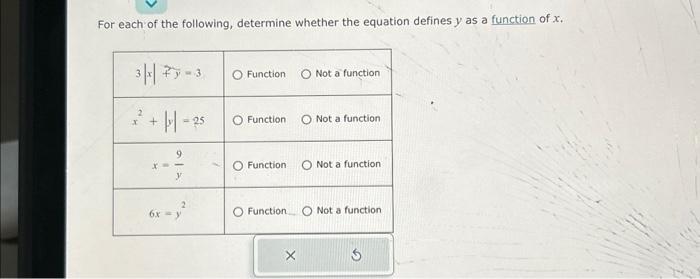 Solved For each of the following, determine whether the | Chegg.com
