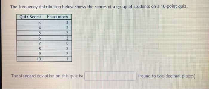 Solved The frequency distribution below shows the scores of | Chegg.com