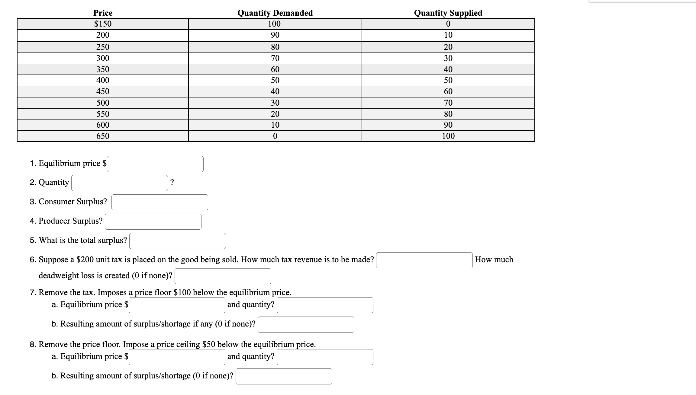 Solved \table[[Price,Quantity Demanded,Quantity | Chegg.com