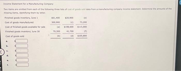 Solved Income Statement for a Manufacturing Company Two | Chegg.com