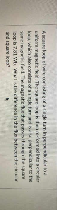 Solved A square loop of wire consisting of a single turn in | Chegg.com