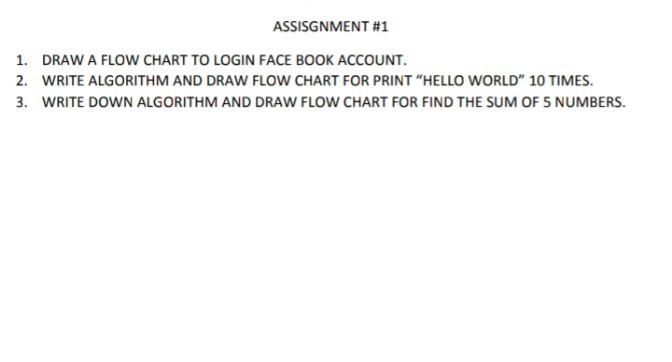 Solved ASSISGNMENT #1 1. DRAW A FLOW CHART TO LOGIN FACEBOOK | Chegg.com