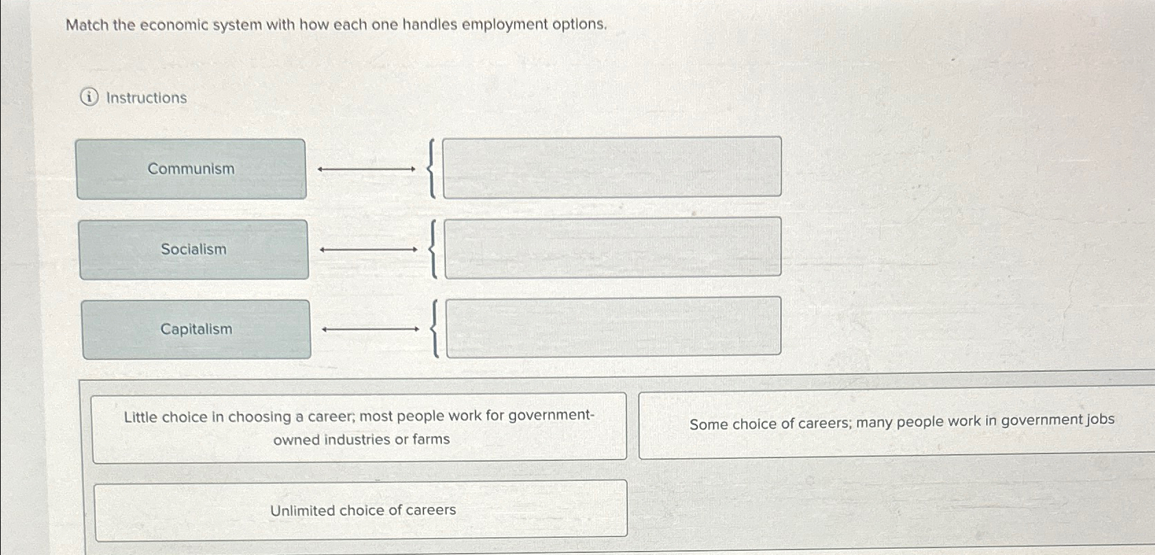 Solved Match the economic system with how each one handles | Chegg.com
