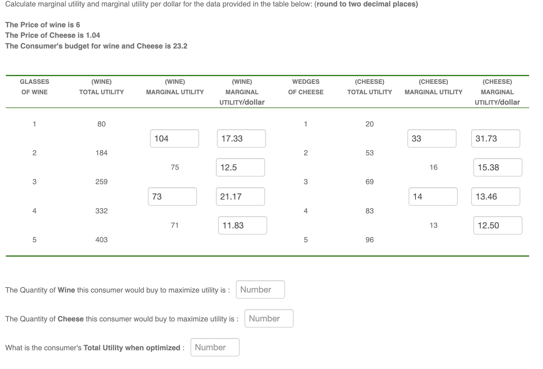 Solved Calculate marginal utility and marginal utility per | Chegg.com